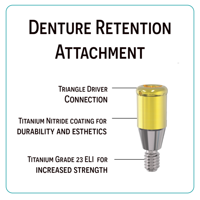 ImplantAttachments – Online Shop and Education center