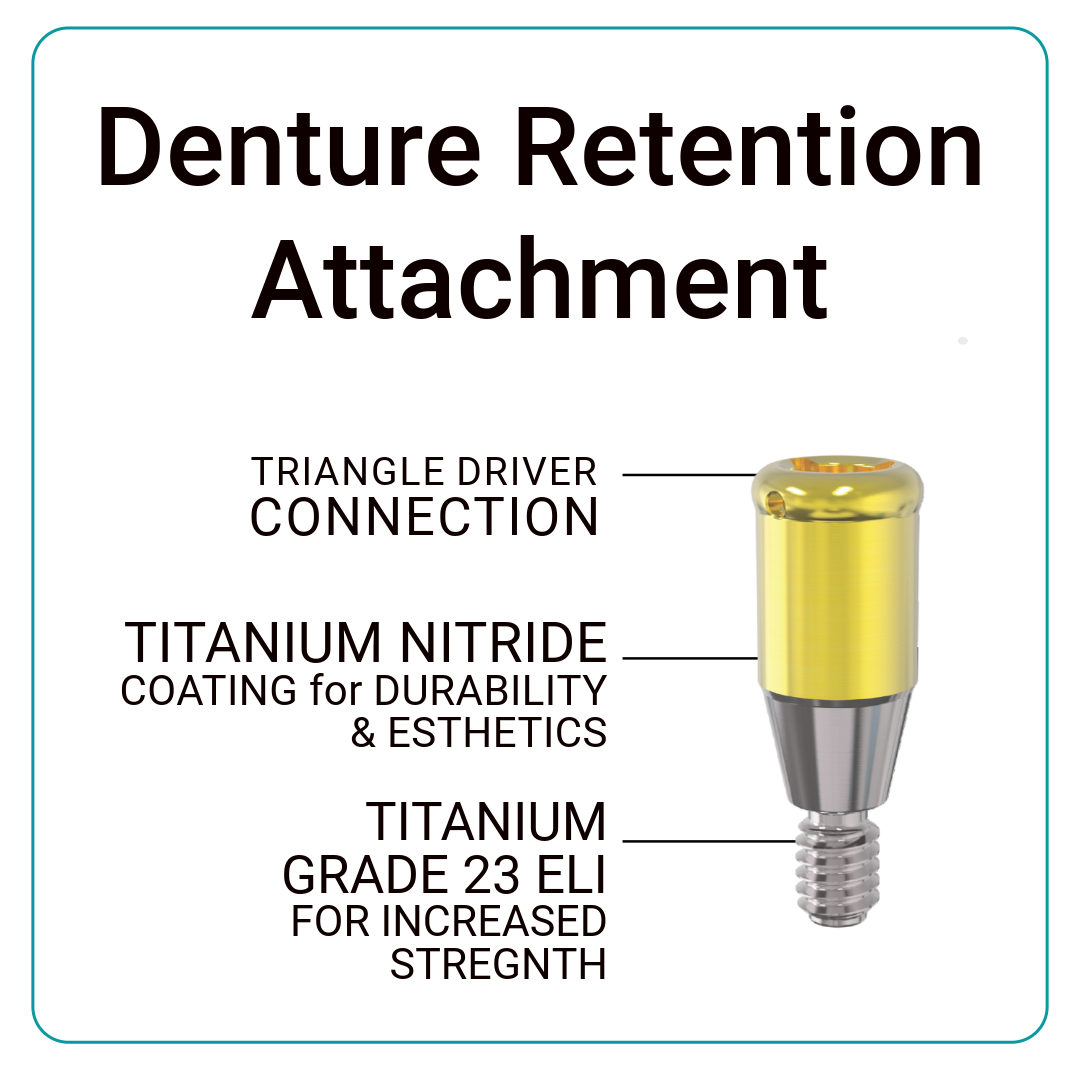 Implant Attachments: Denture Retention & Dental Implant Solutions